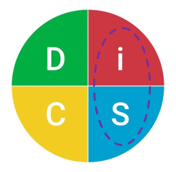 DiSC Interaction Between Styles: Steady (S) with Influence (i) – TrainingLocation