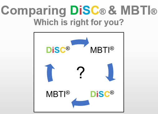 Comparing DiSC® & MBTI®: Which one is right for you? – TrainingLocation