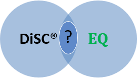 DiSC® and Emotional Intelligence – TrainingLocation