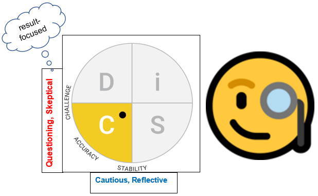 DiSC® - Understanding the C (Conscientious) Style – TrainingLocation