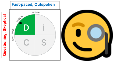 DiSC® - Understanding the Dominant (D) Style – TrainingLocation